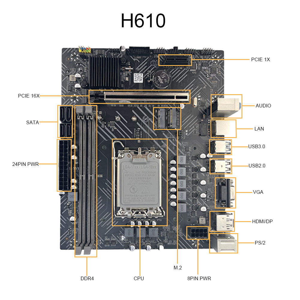 LGA 1700 Socket H610 Motherboard DDR4 Support 12th Gen Core With M.2 Slots